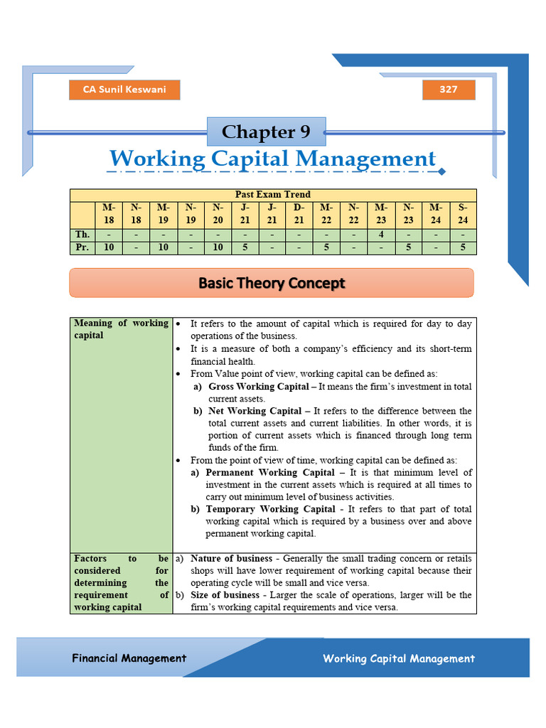 7. Working Capital Management | PDF | Working Capital | Investing