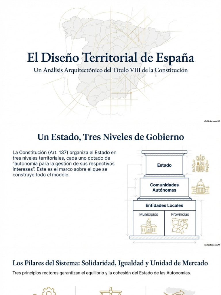 Spain S Territorial Design An Architectural Analysis | PDF