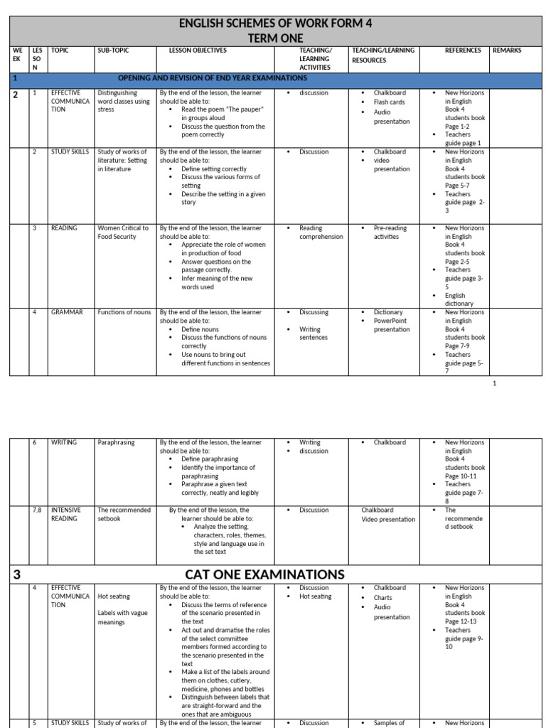English Term 1 Scheme of Work | PDF | Reading Comprehension | English ...