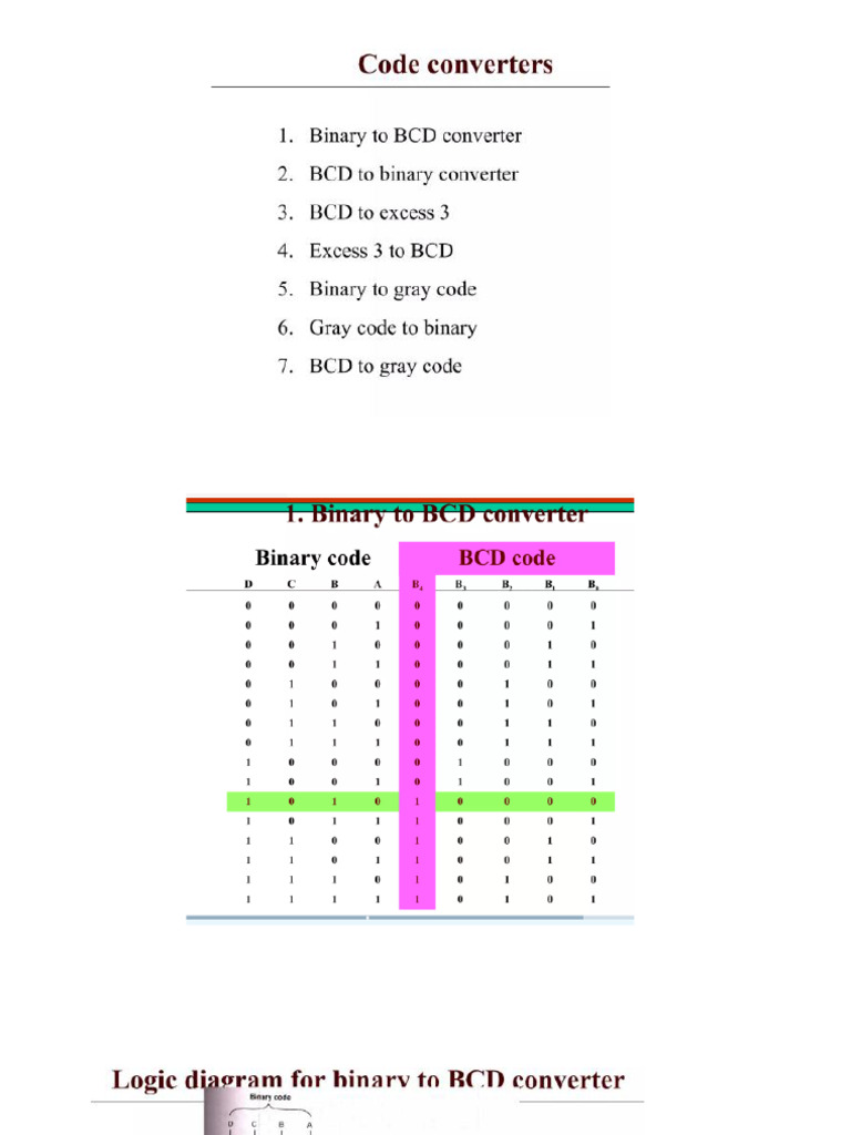 4-Bit Binary to Excess-3 Converter Guide | PDF