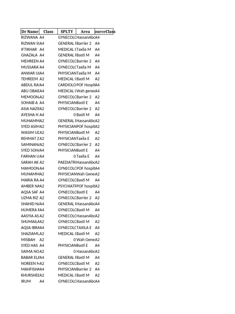 Master Plans Filled | PDF