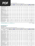 Implanon Consent Form | PDF | Informed Consent | Birth Control