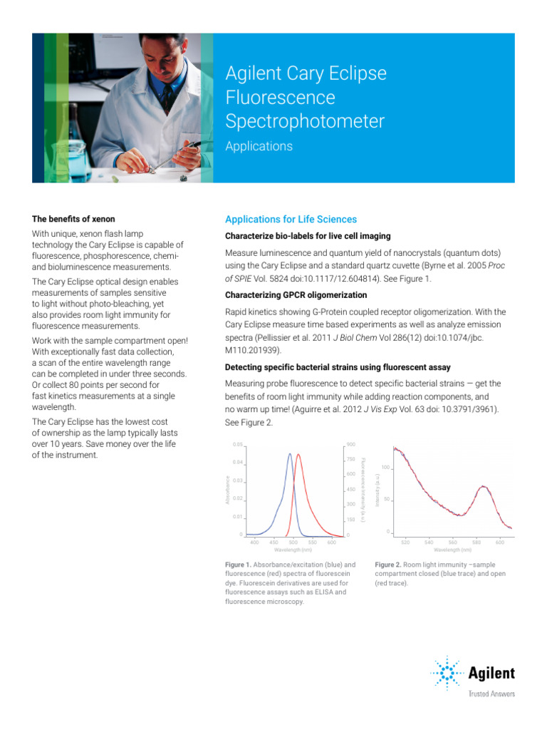 Agilent Cary Eclipse Fluorescence Spectrophotometer Applications | PDF ...