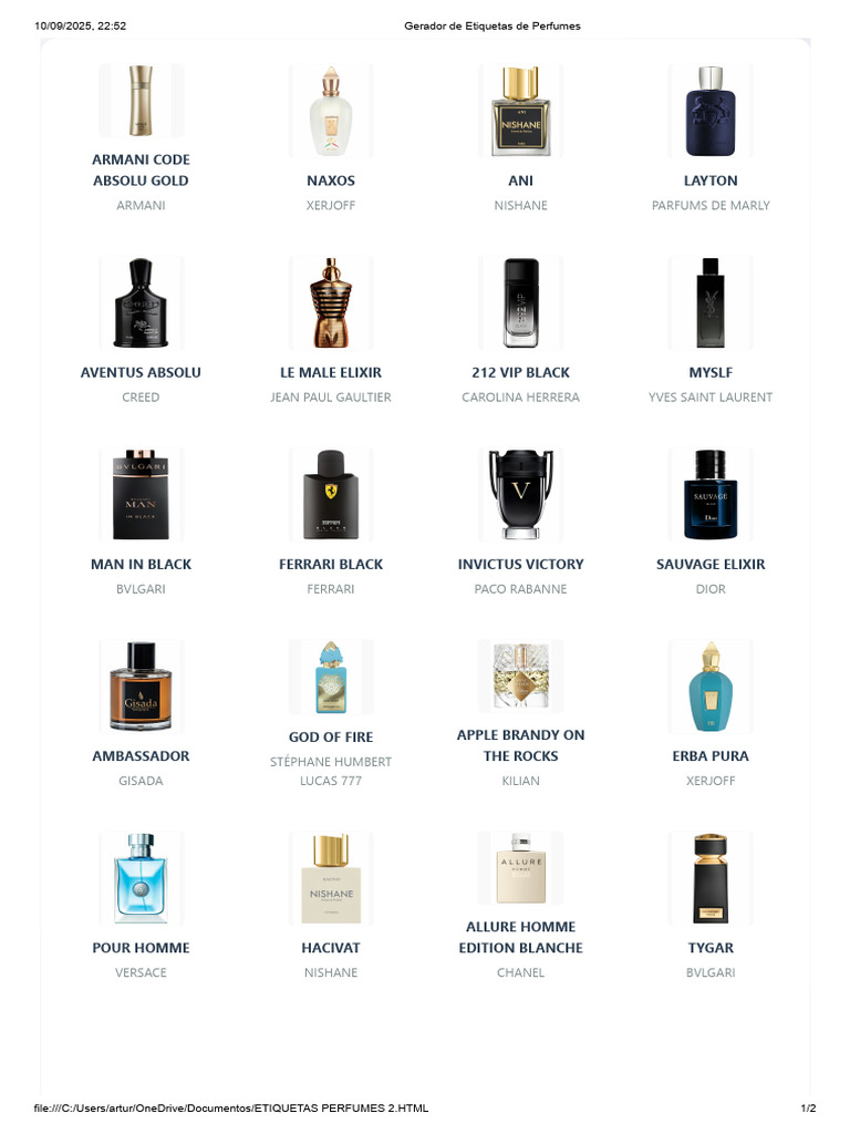 Top Luxury Perfume Brands List | PDF