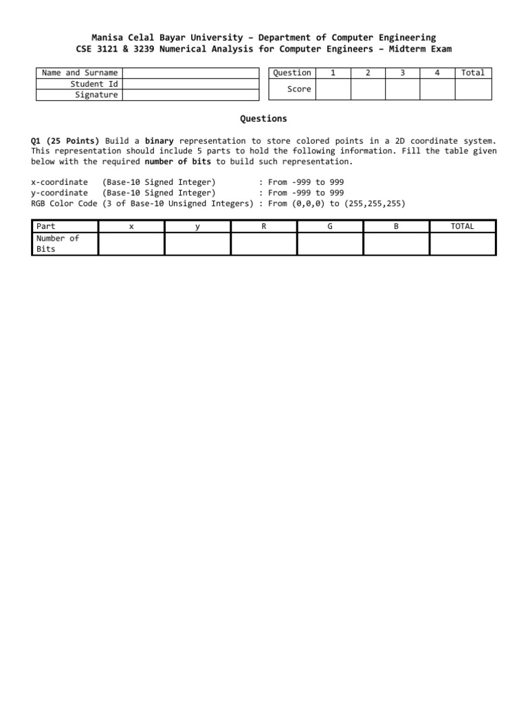Midterm Exam | PDF | Integer (Computer Science) | Numbers