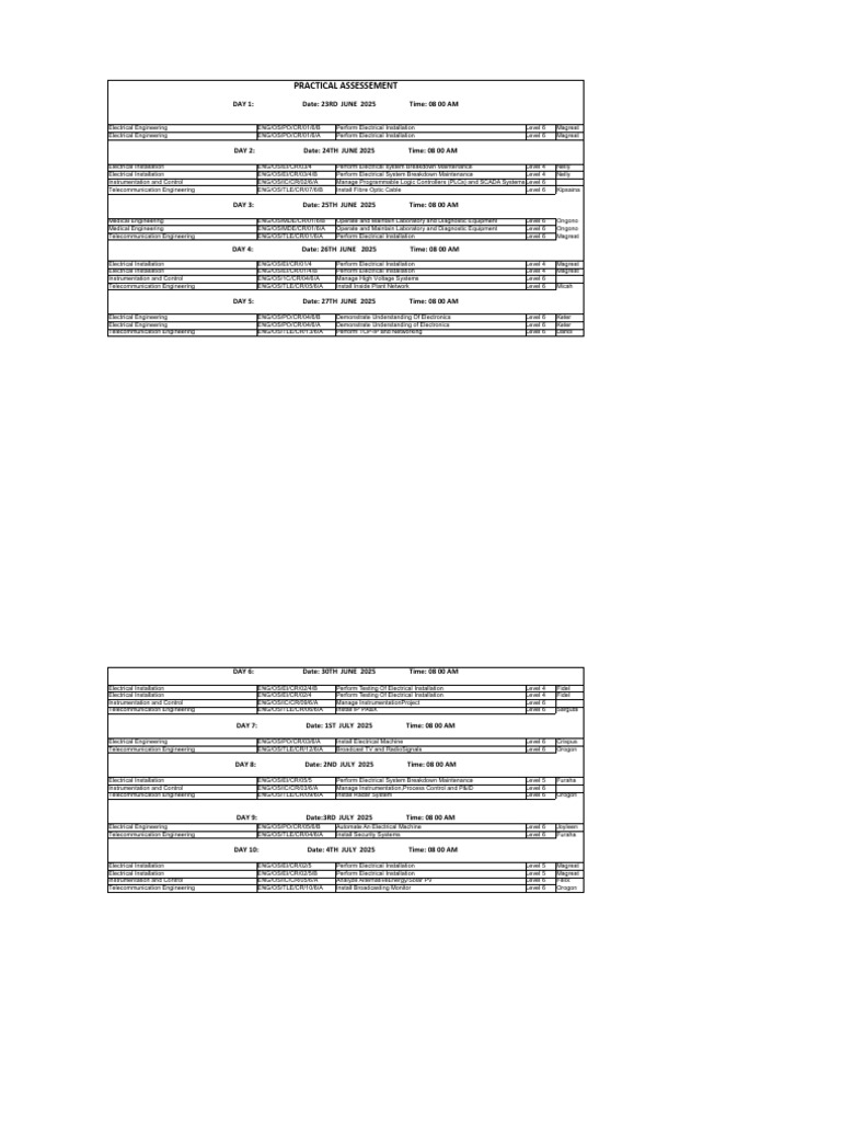 Electrical Engineering Course Overview | PDF | Electrical Engineering ...