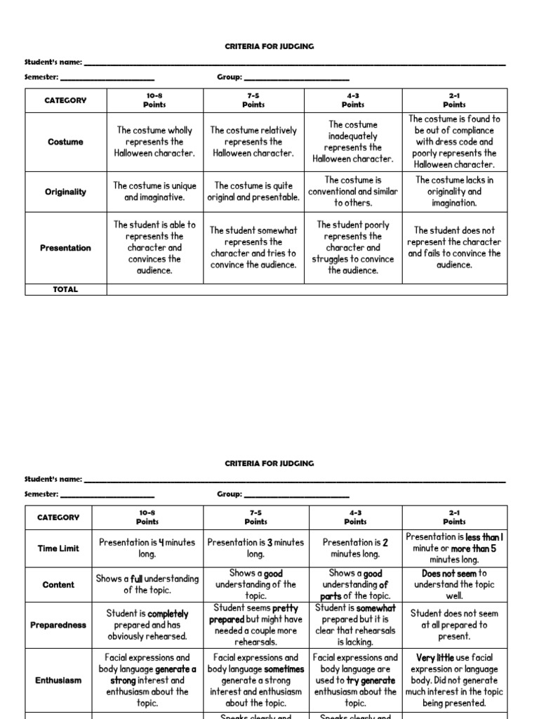 HALLOWEEN COSTUME CONTEST - rubric | PDF | Costume
