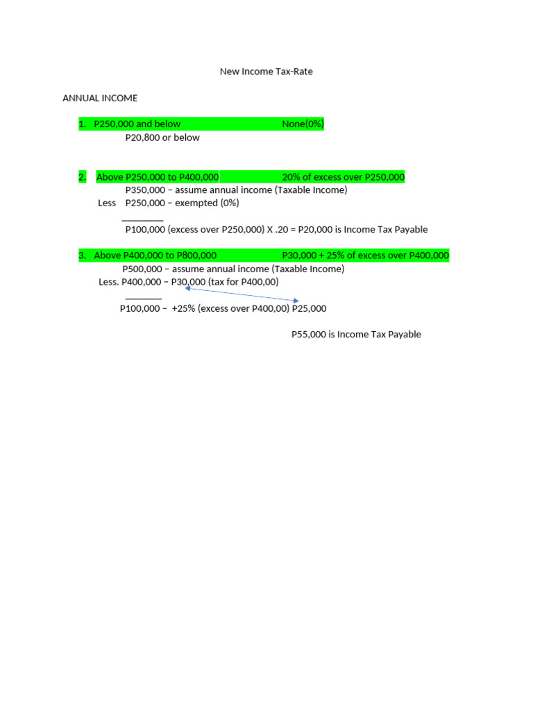 New Income Tax Rates Explained | PDF