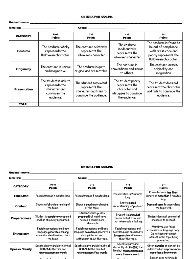 HALLOWEEN COSTUME CONTEST - Rubric - English and Spanish | PDF ...