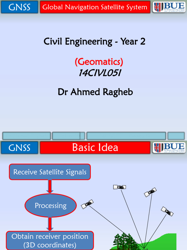 Lecture 10 GNSS | PDF | Global Positioning System | Spacecraft