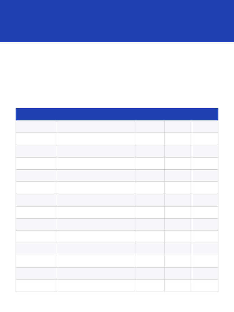 Cognitive Assessment Report 1001 2025-11-23 | PDF | Working Memory | Memory