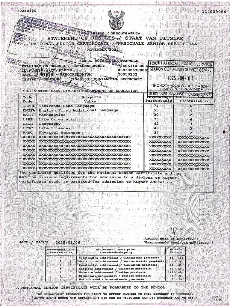 Matric Statement.12 | PDF
