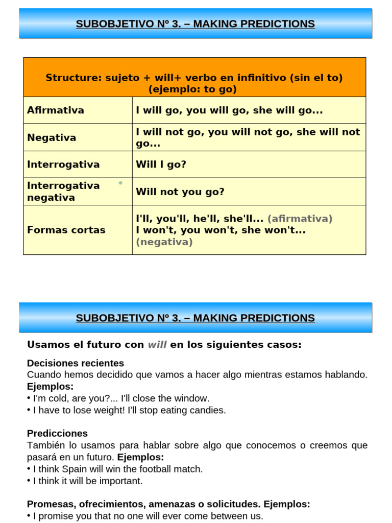 Unit 3 Level 2 | PDF