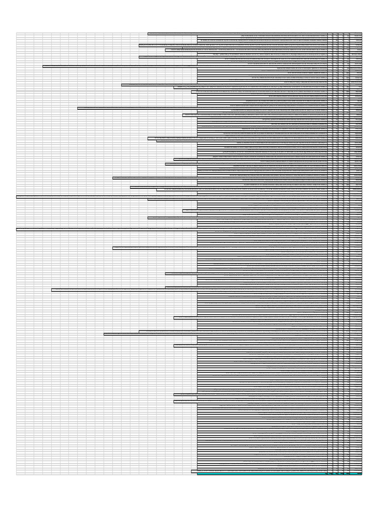 Discurso Votação dos Deputados Impeachment Dilma Rousseff | PDF | Dilma ...