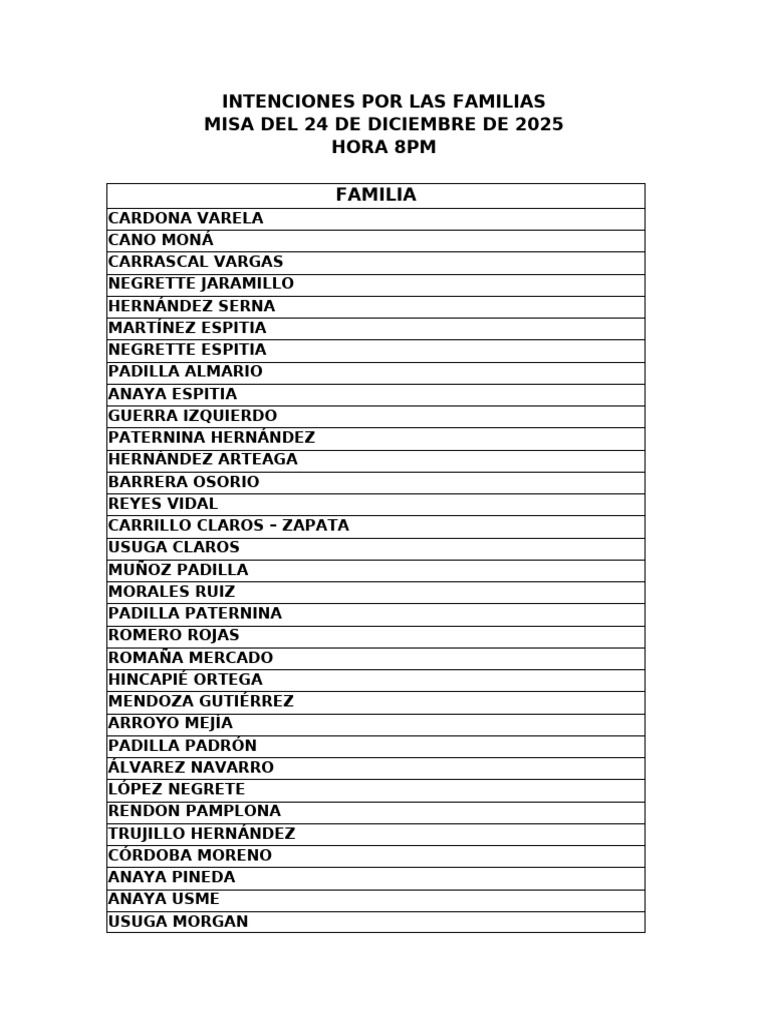 Intenciones Por Las Familias | PDF
