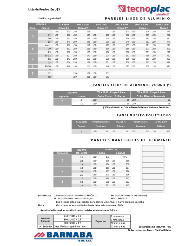 05 Lista de Precios Paneles General Agosto 2023 (1) | PDF | Dólar americano | Materiais
