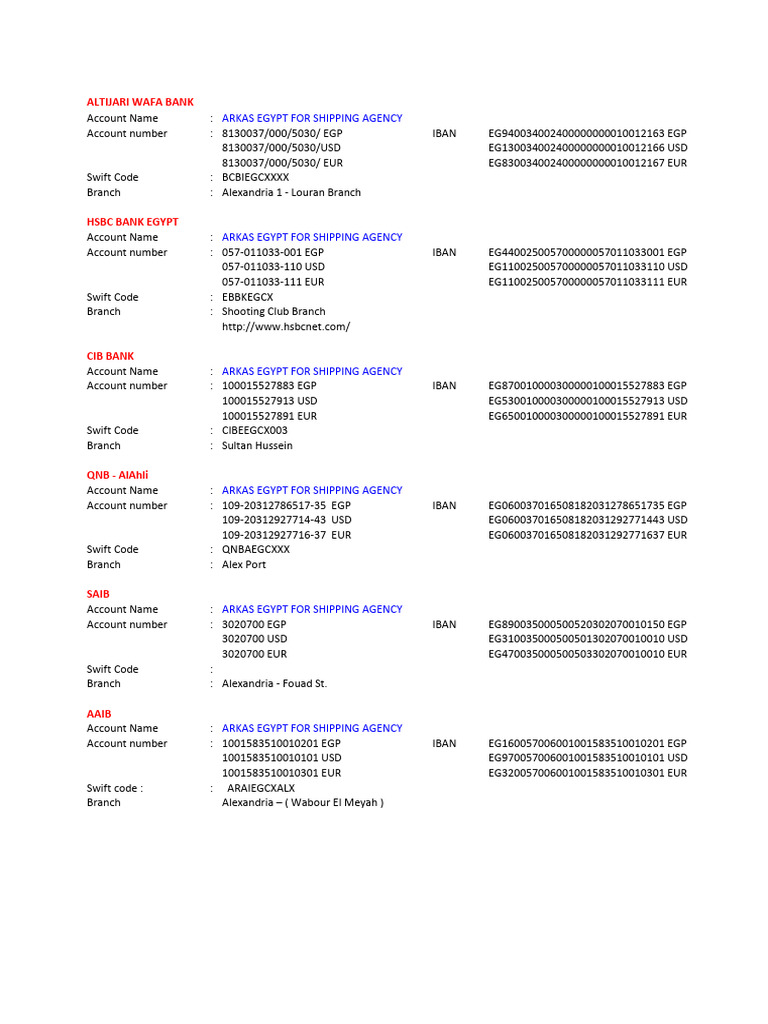 ارقم حساب اركاس | PDF | Regulation | Banking
