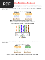 Padrões de Cores para Cabos RJ45 | PDF | Rede de computadores ...