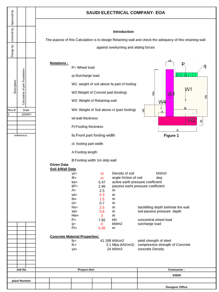design-of-retaining-wall | PDF | Mechanical Engineering | Applied And ...