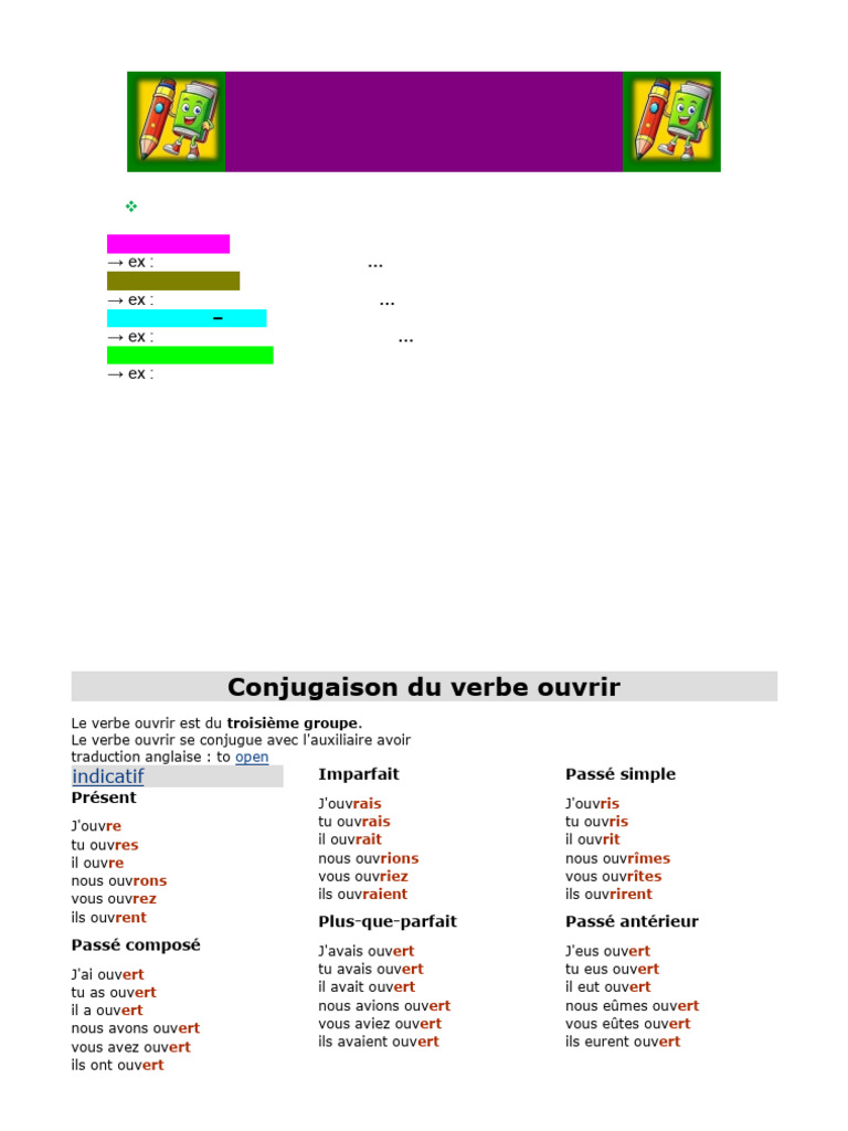 Conjugaison des verbes du 3e groupe | PDF | Verbe | Typologie linguistique