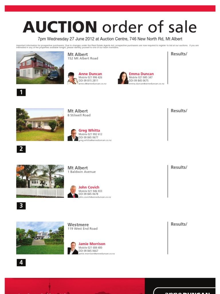 Auction Order of Sale 27 June | PDF | Auction | Estate Agent