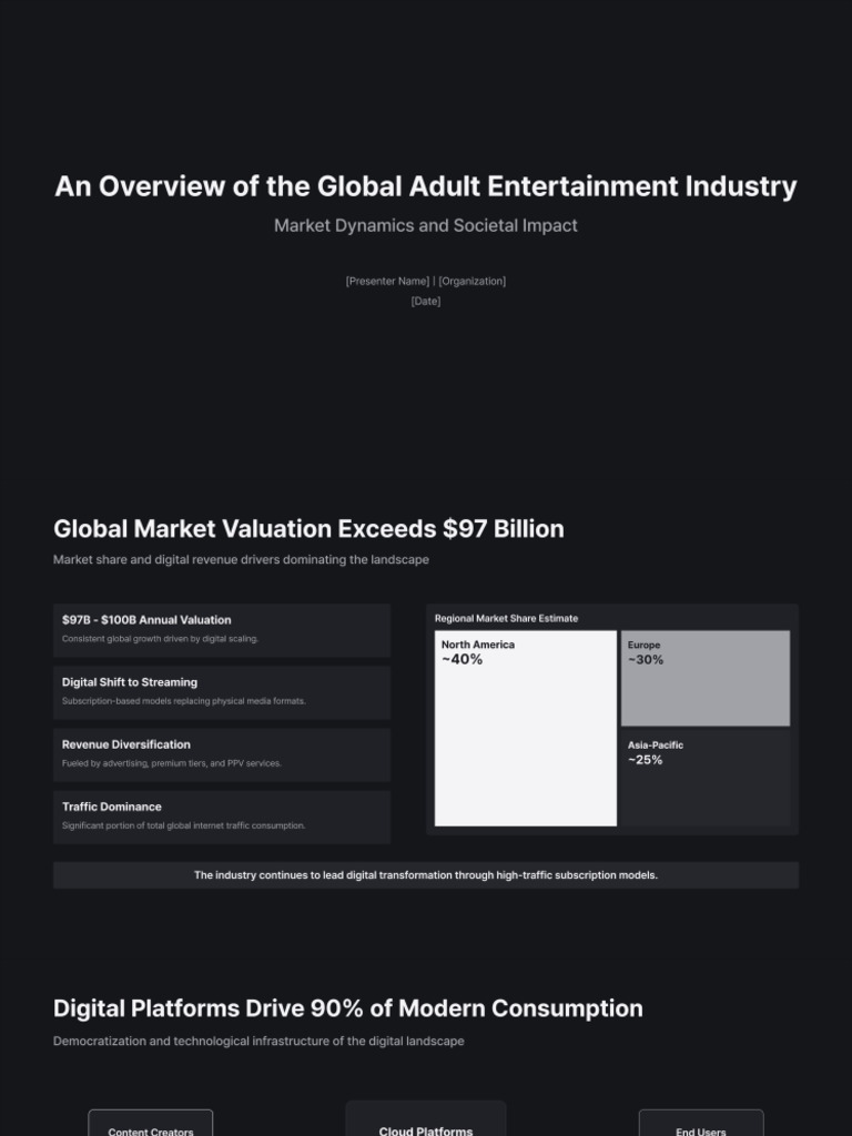 An Overview of the Global Adult Entertainment Industry | PDF