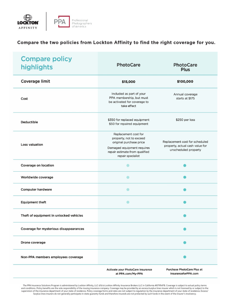 2021 Equipment Insurance Comparison Chart | PDF