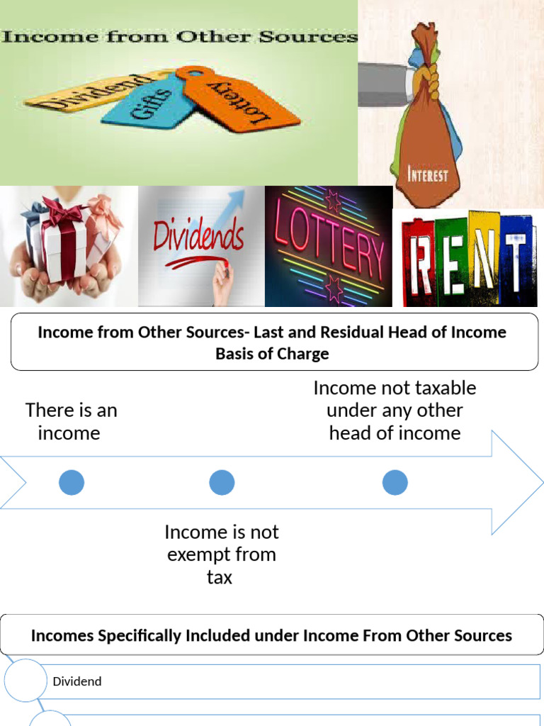 Income From Other Sources Final | PDF | Dividend | Expense