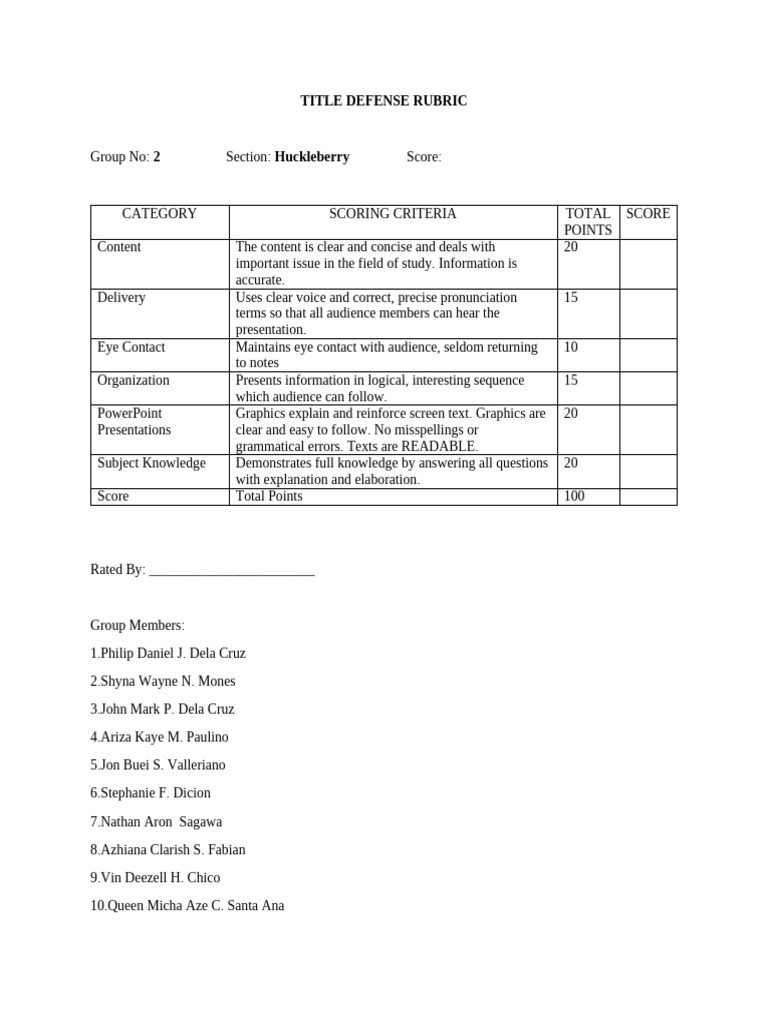 Defense Presentation Scoring Rubric | PDF