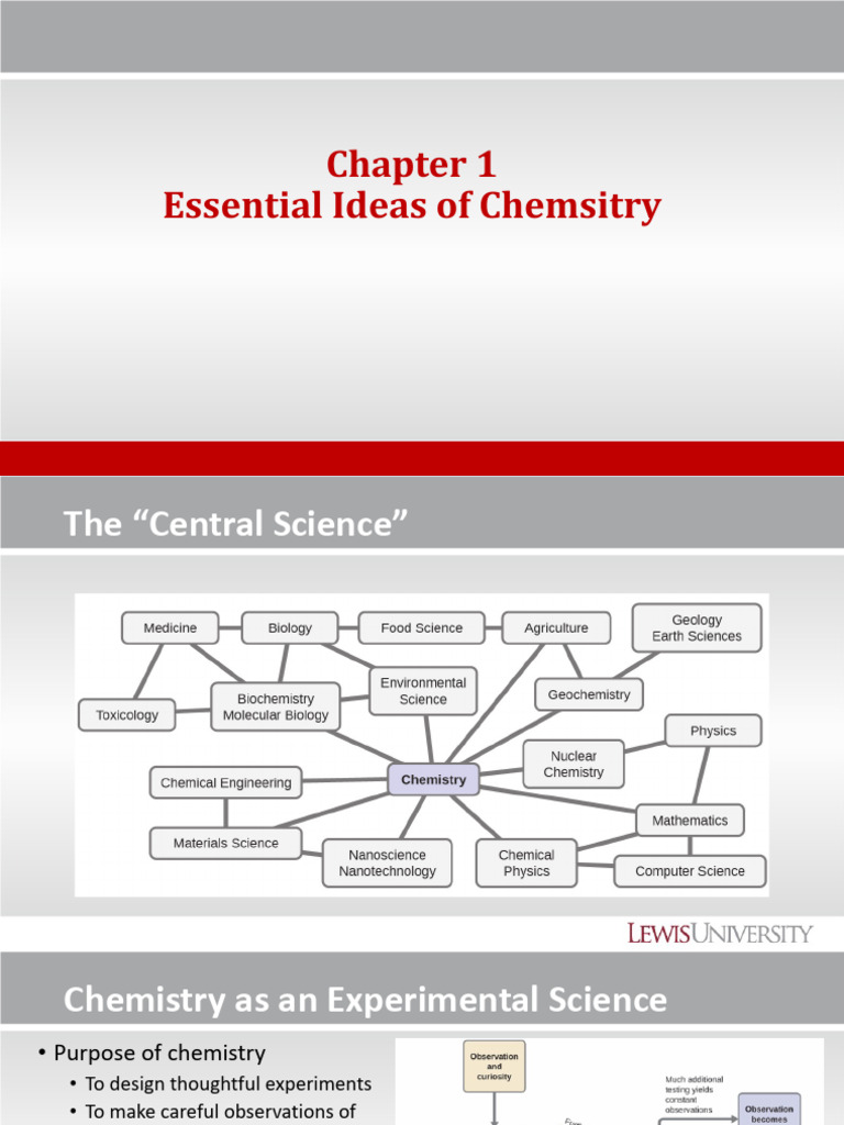 Ch1 Chem Essentials | PDF | Mole (Unit) | Chemical Substances