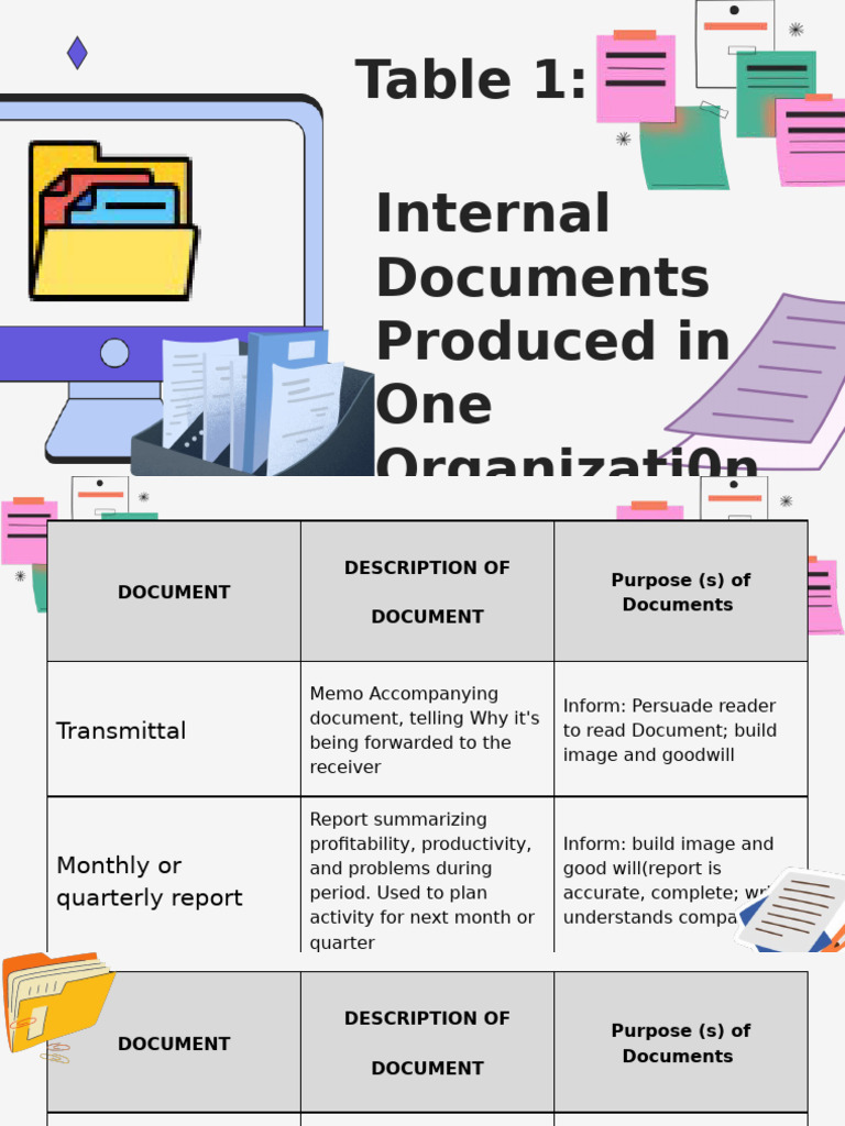 Internal Documents Produced in One Organizati0n 20260104 202450 0000 | PDF
