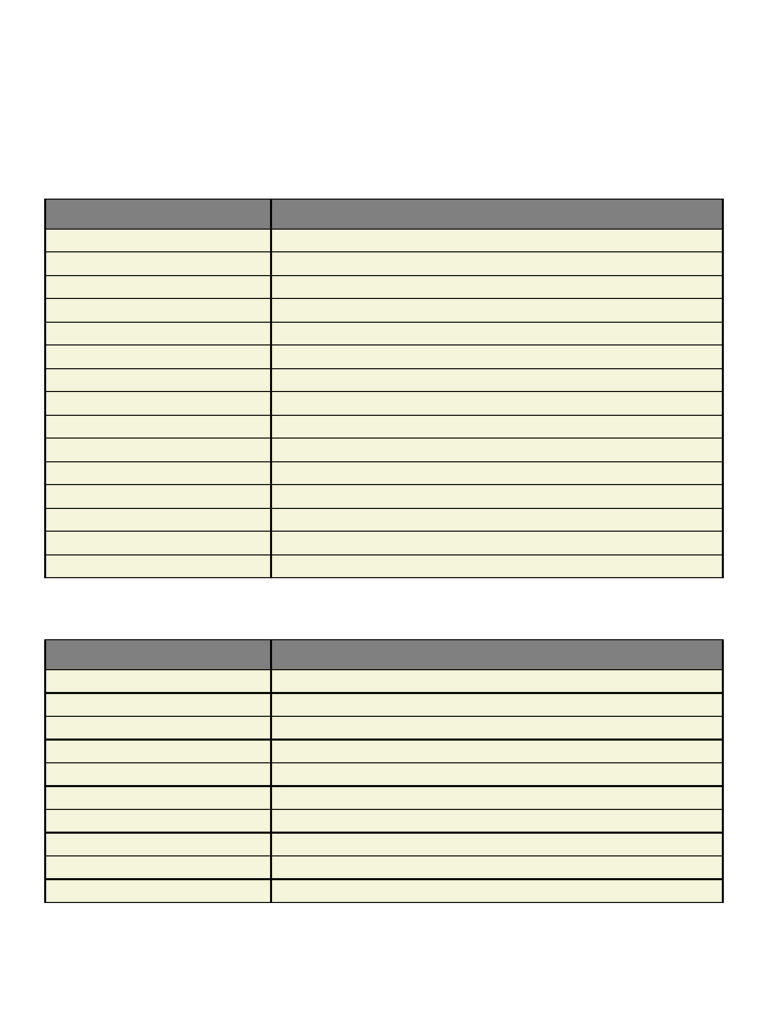Signos Sintomas Por Sistema | PDF | Sistema cardiovascular ...