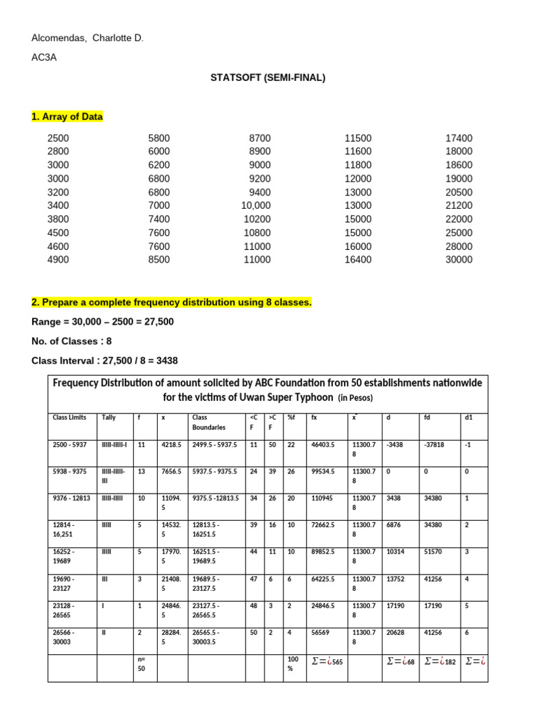 Frequency Distribution Analysis for Typhoon Relief | PDF | Descriptive ...