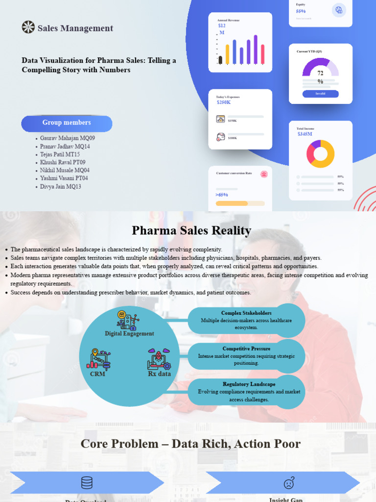 Blue Modern KPI Report Presentation (3) | PDF | Analytics | Forecasting