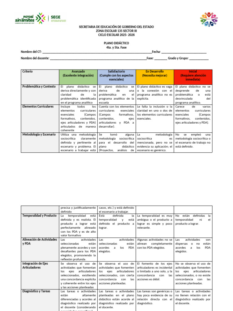RUBRICA DE PLANO DIDÁCTICO FASE 4 Y 5 | PDF | Evaluación | Maestros