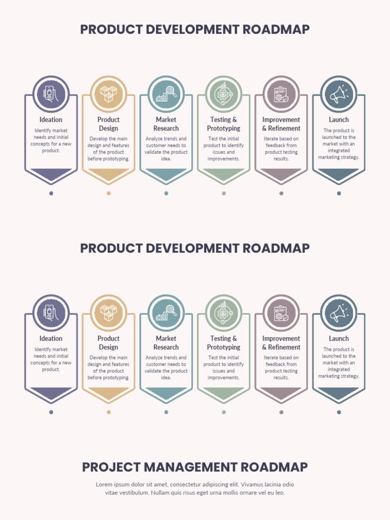 Purple Yellow and Green Modern Product Development Roadmap Presentation ...