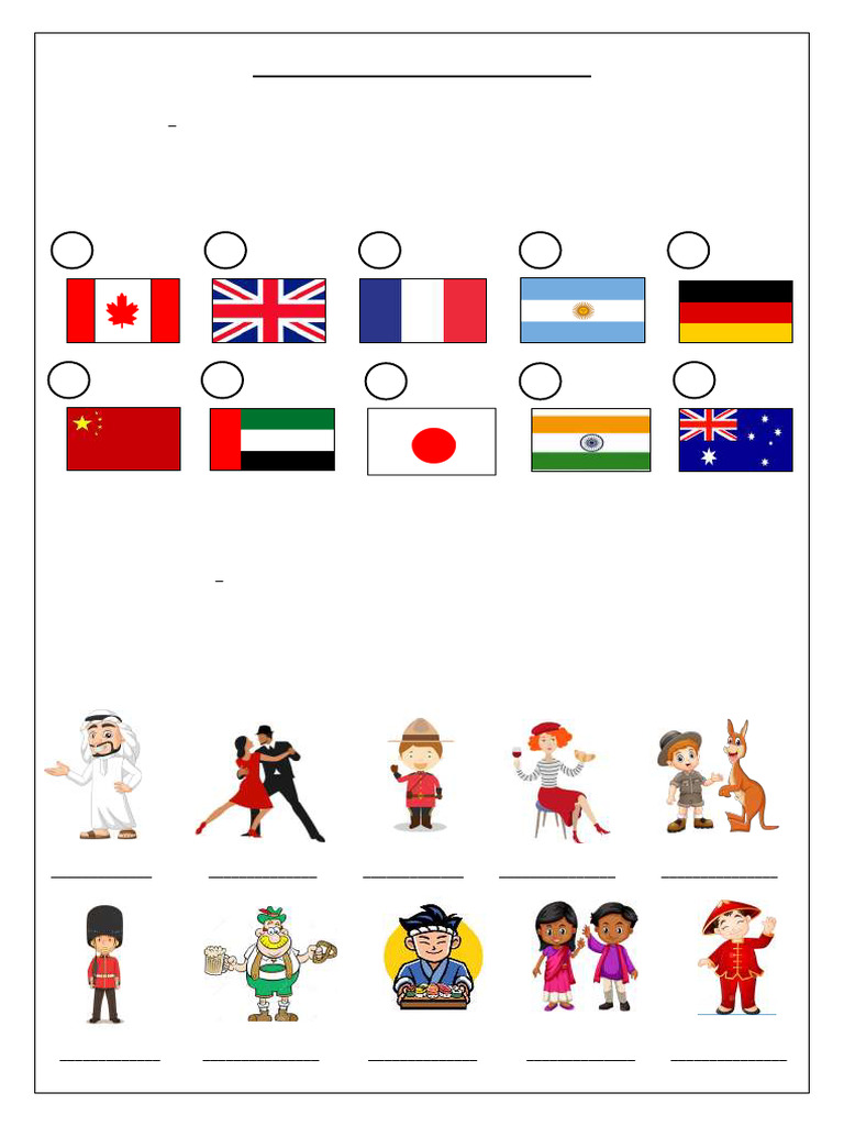 Countries and Nationalities Guide | PDF
