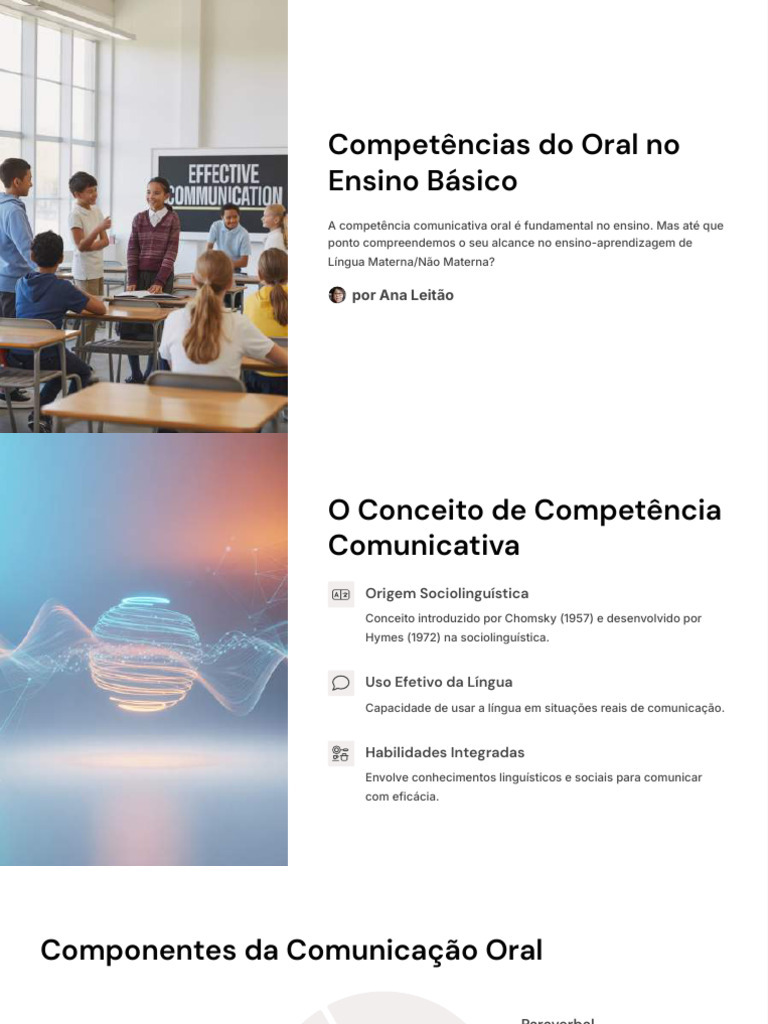 CompetenciasOralEBasico_compressed | PDF | Comunicação | Aprendizado