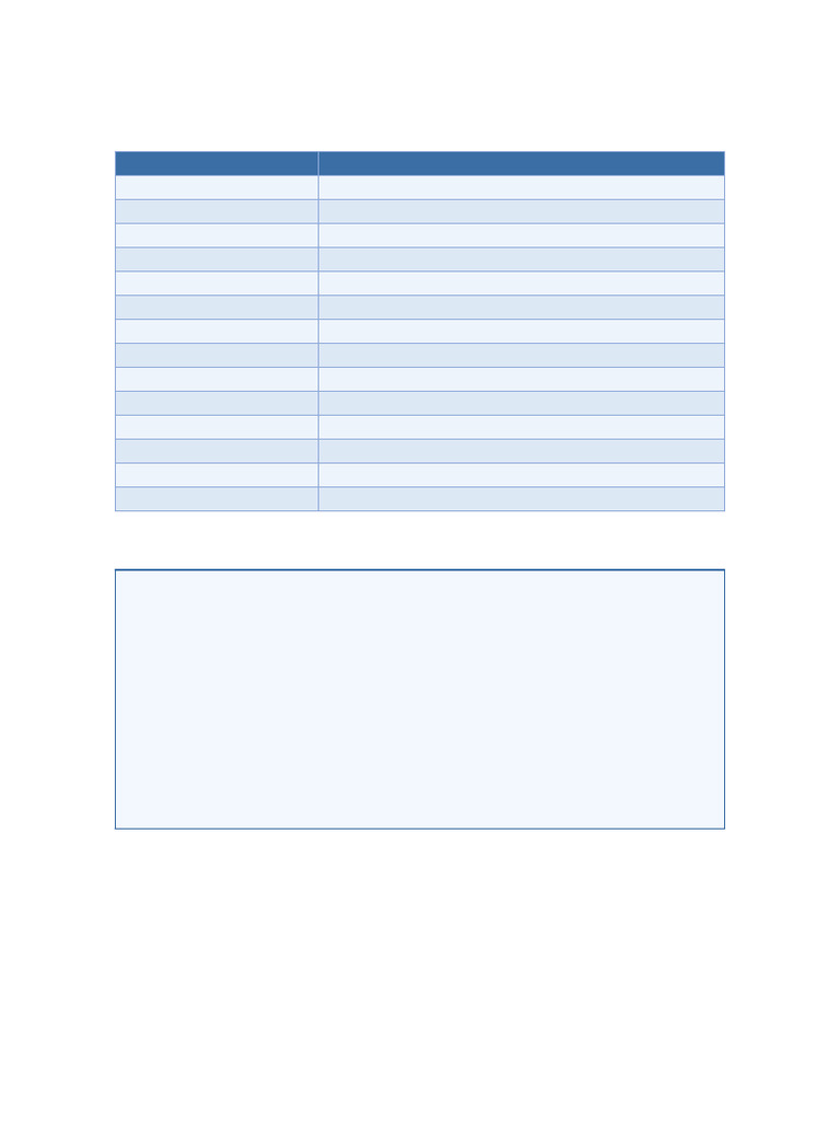 Optimized Daily Routine Template | PDF