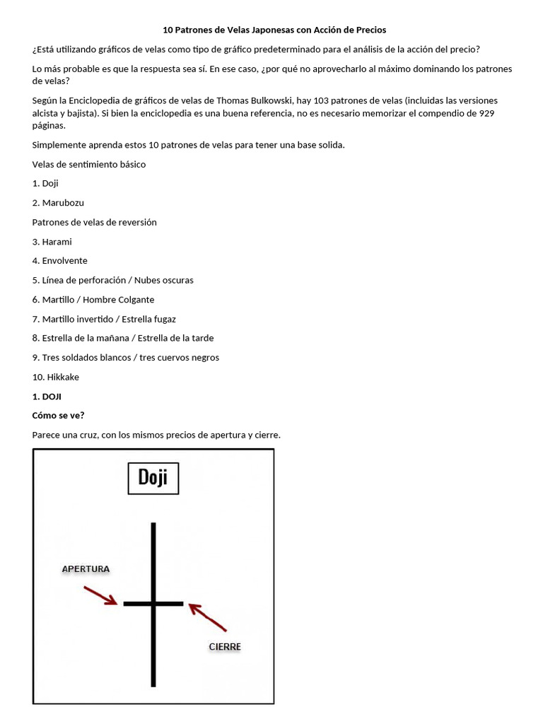 10 Patrones de Velas Japonesas Esenciales | PDF | Fondo de inversion ...