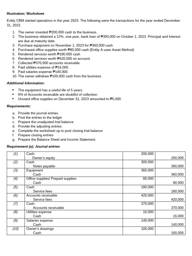 Chapter 5 FAR Accounting Cycle 1.0 | PDF | Expense | Debits And Credits