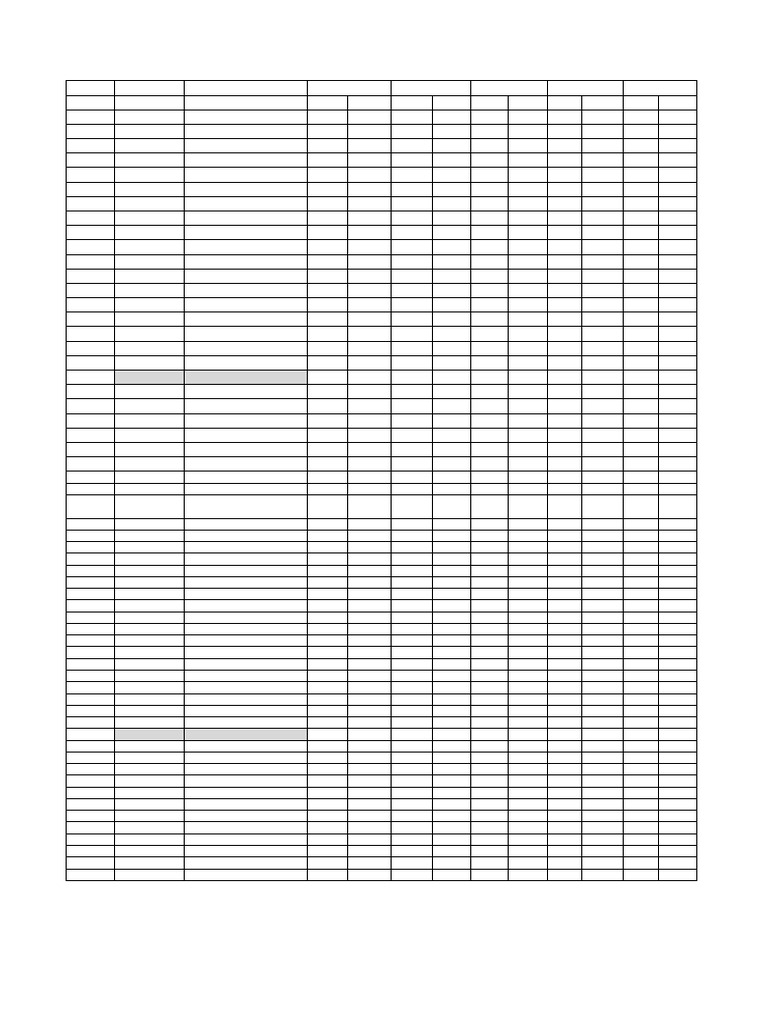 CS A EPT Sheet | PDF