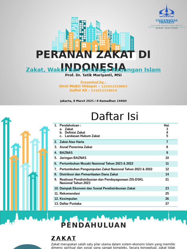 Peranan Zakat Di Indonesia - Present | PDF