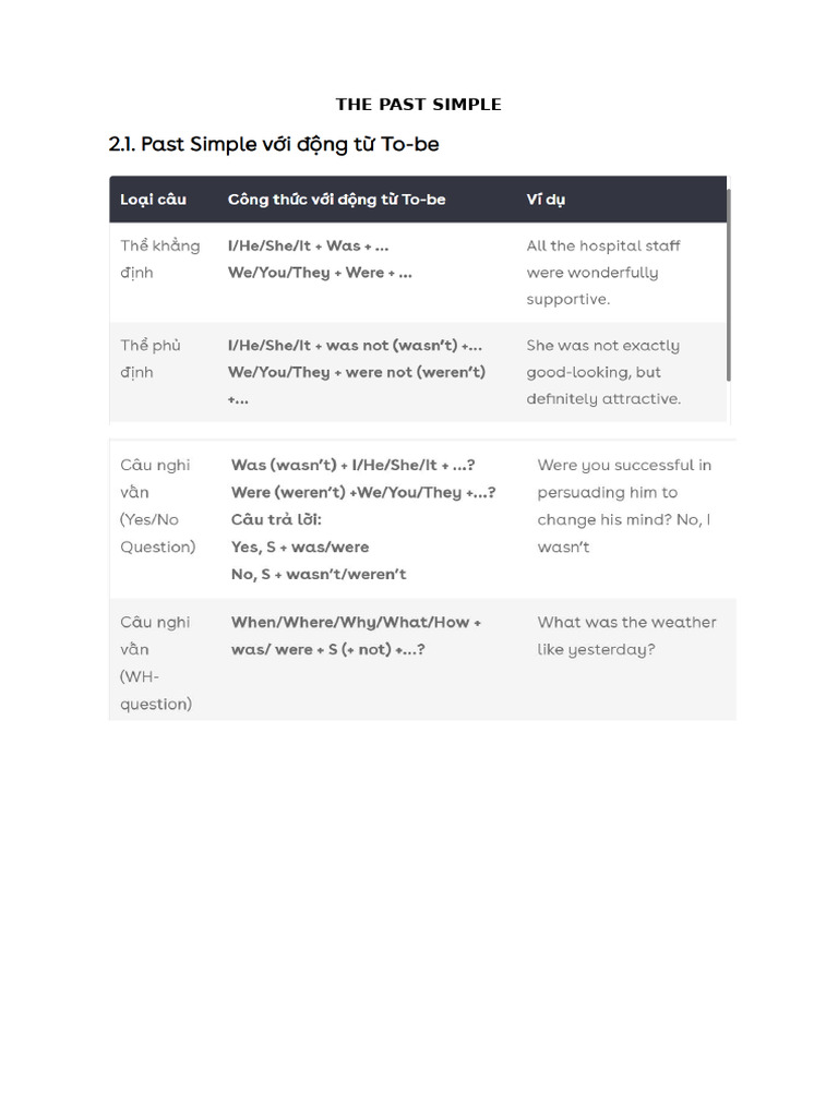 The Past Simple | PDF