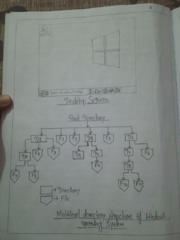 Information Technology | PDF