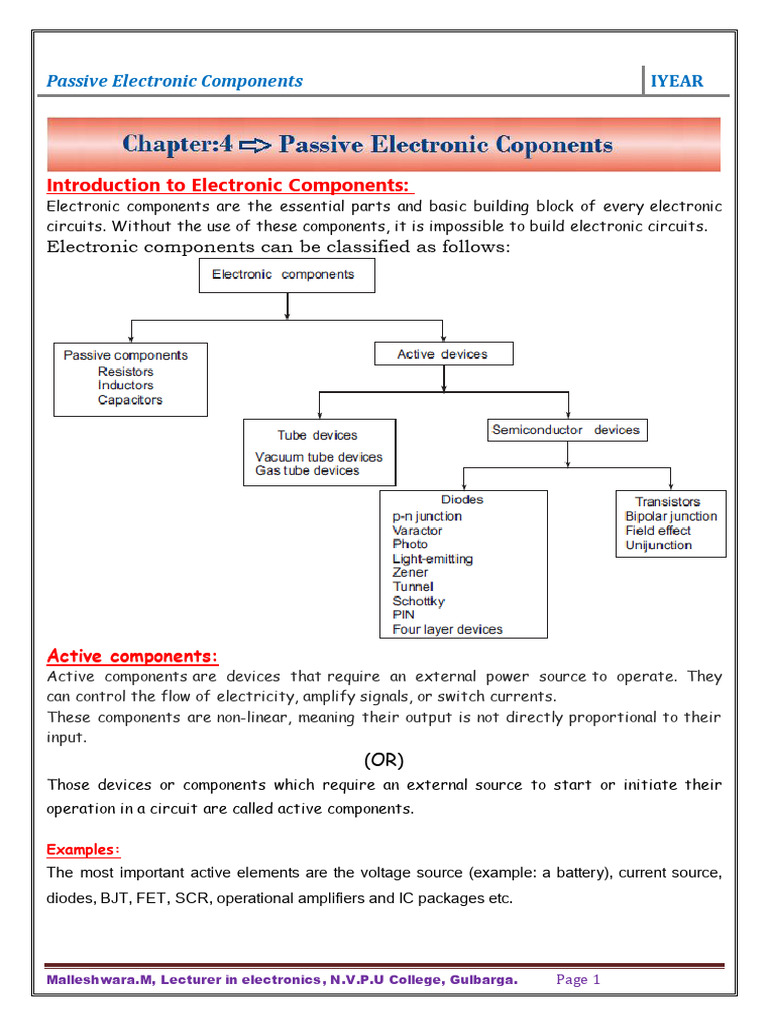 Chapter-4 Passive Electronics Components | PDF | Resistor | Capacitor