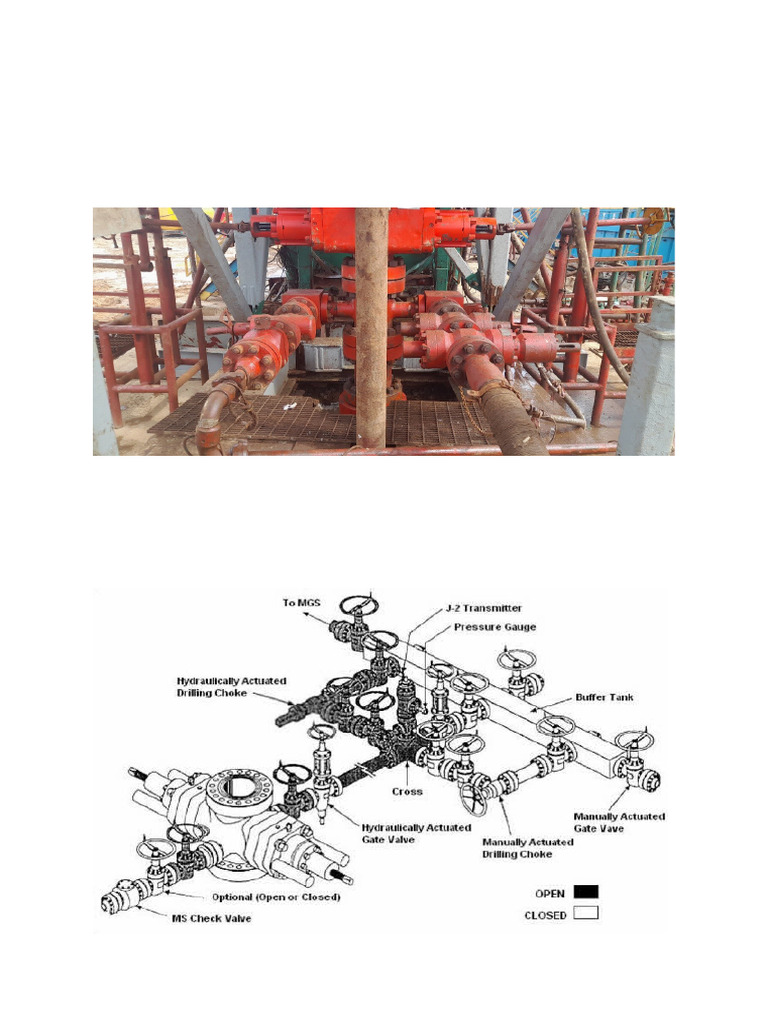 Chek Valve | PDF