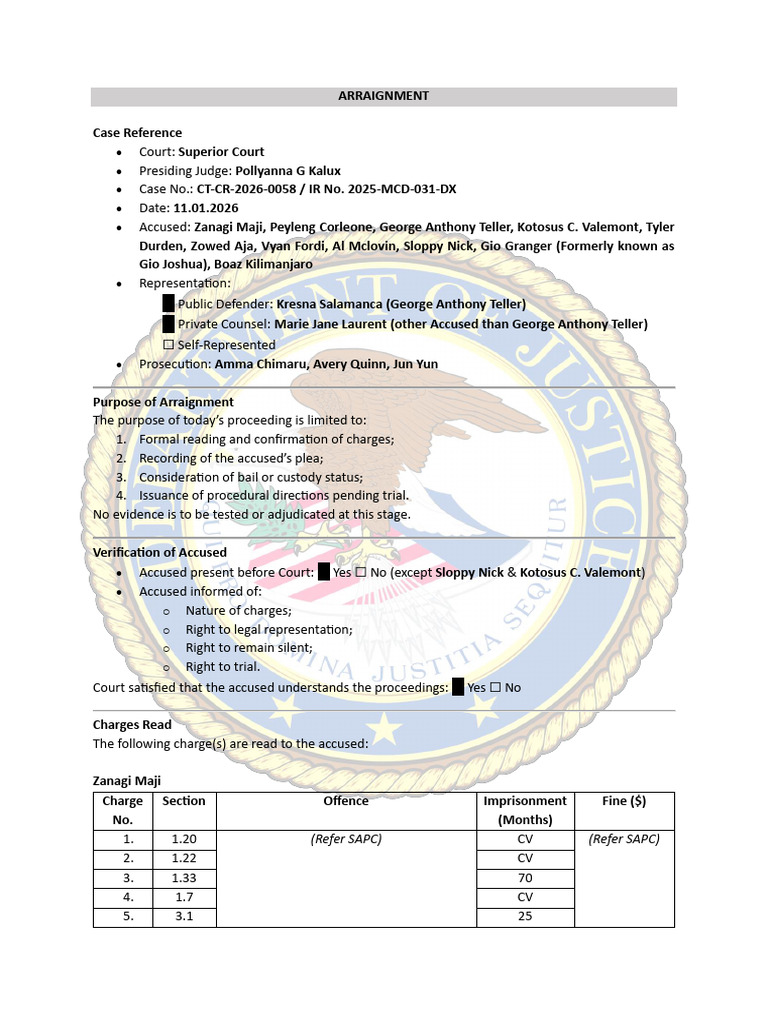 CT-CR-2026-0058 - Arraignment 11012026 | PDF | Bail | Arraignment