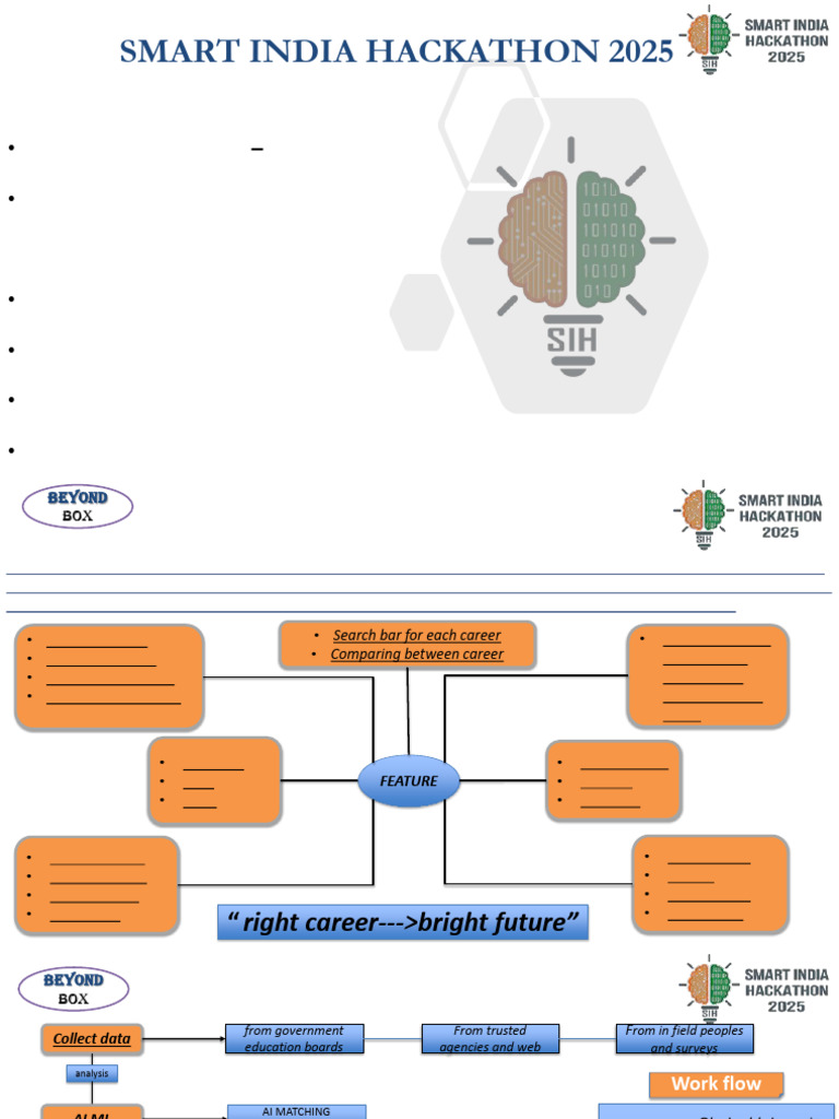 sih presentation pdf - Copy | PDF | Artificial Intelligence ...