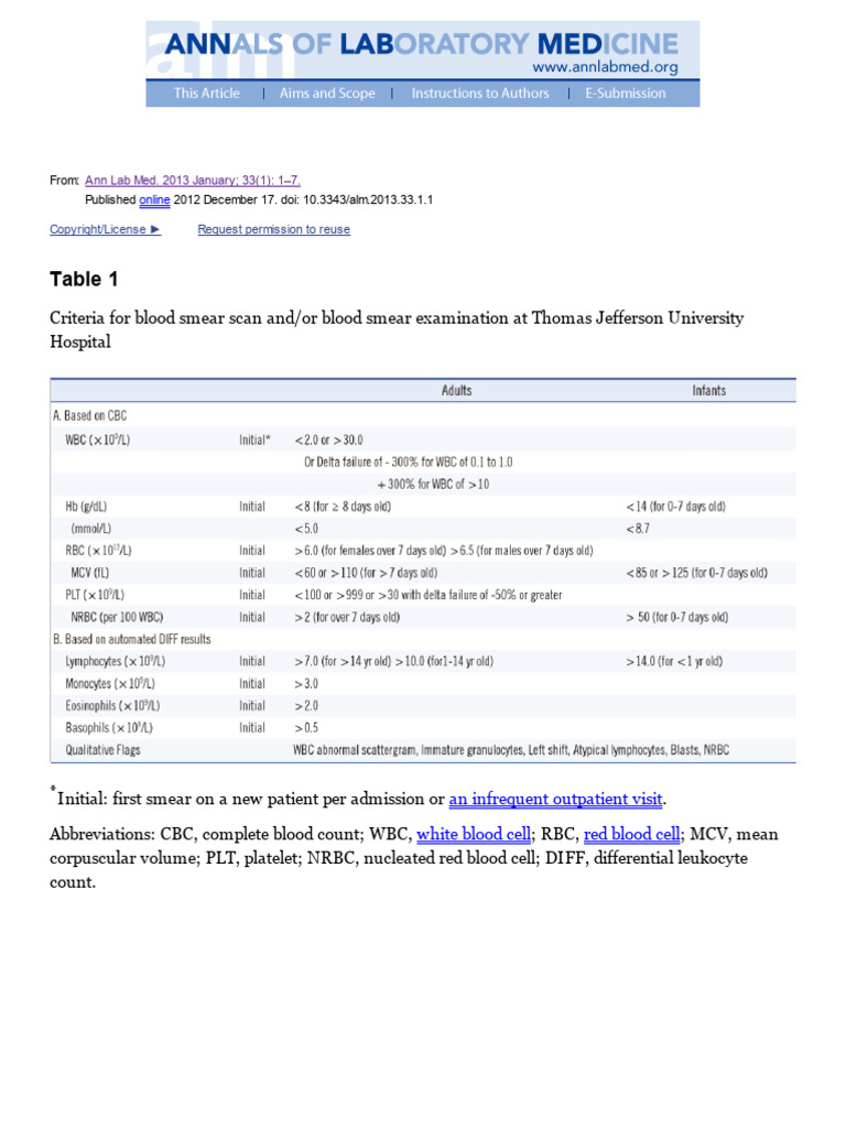 Peripheral Blood Smear Evaluation 04 | PDF
